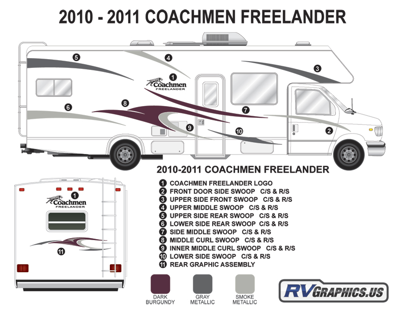 2010-2011 Coachmen RV Freelander