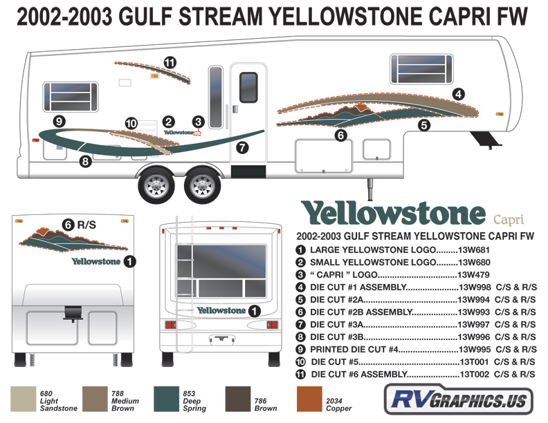 2002-2003 Gulf Stream Yellowstone Capri FW