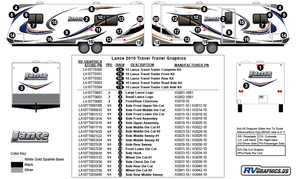 2010-2014 Lance Travel Trailer