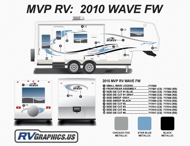 2010 MVP RV Wave FW