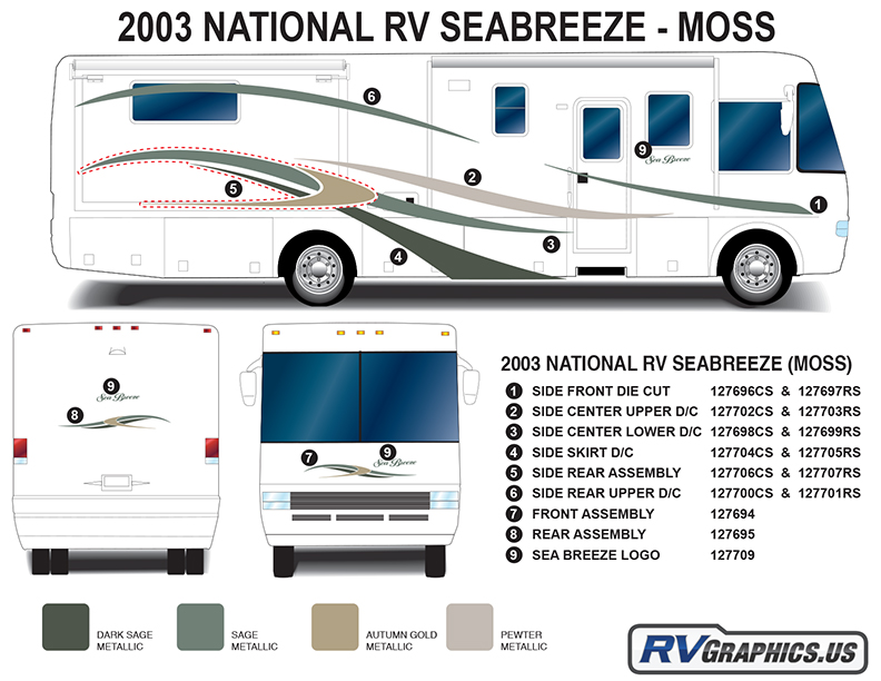 2003 National RV SeaBreeze - Moss