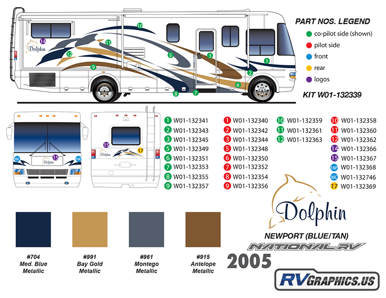 2005 National RV - Dolphin (Newport)