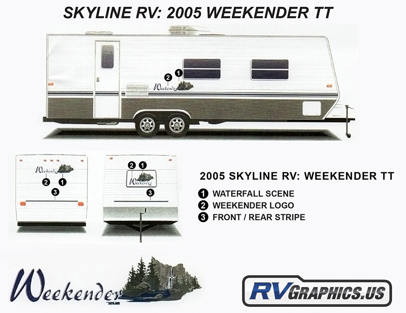 2005 Skyline RV Weekender TT