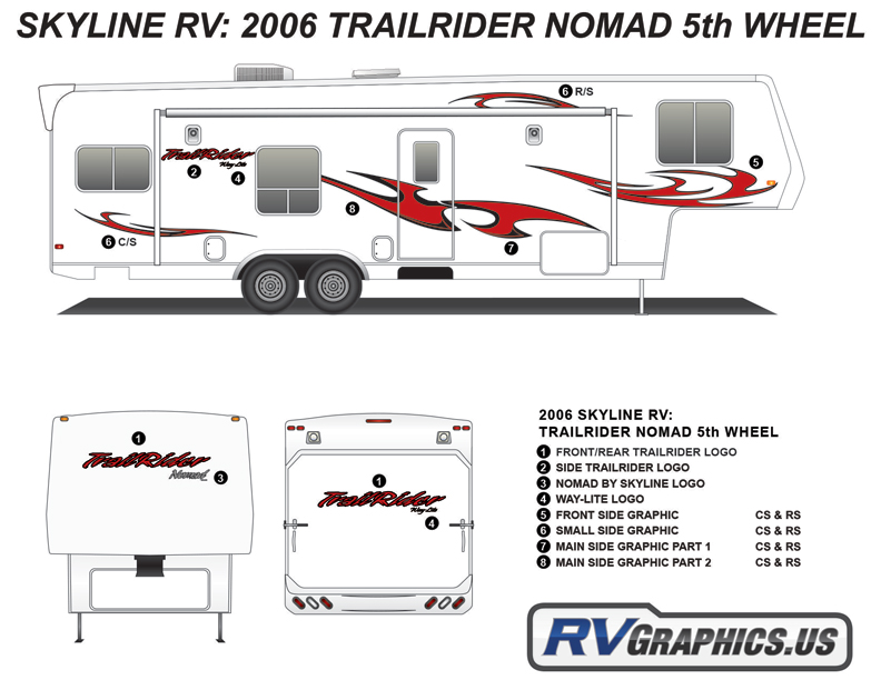 2006 Skyline RV TrailRider Nomad FW