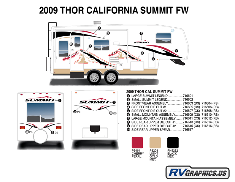 2009 Thor-CA Summit FW